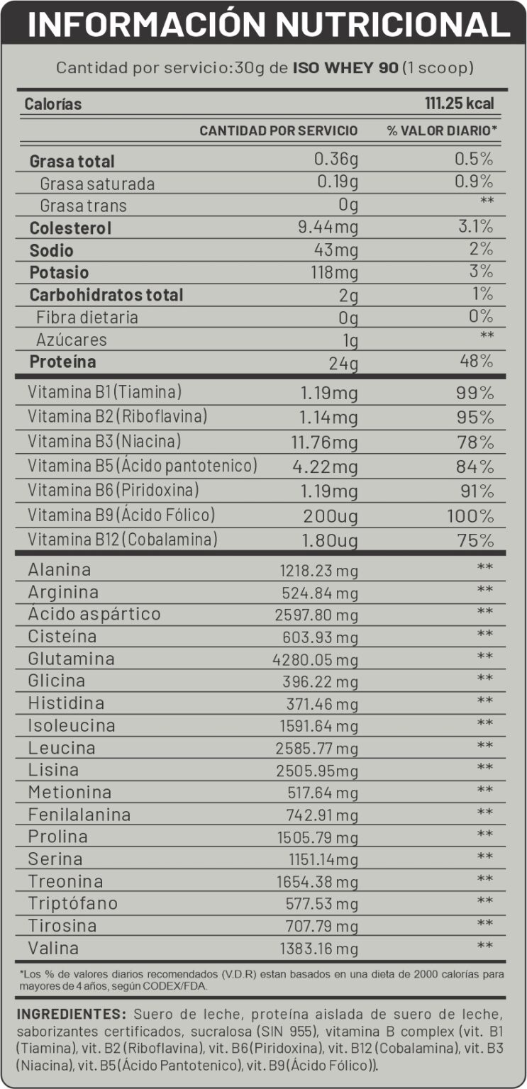 ISO WHEY 90 - Universe Nutrition