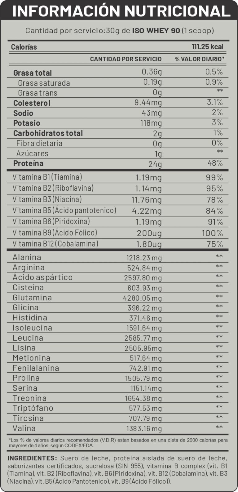 ISO WHEY 90 - Universe Nutrition