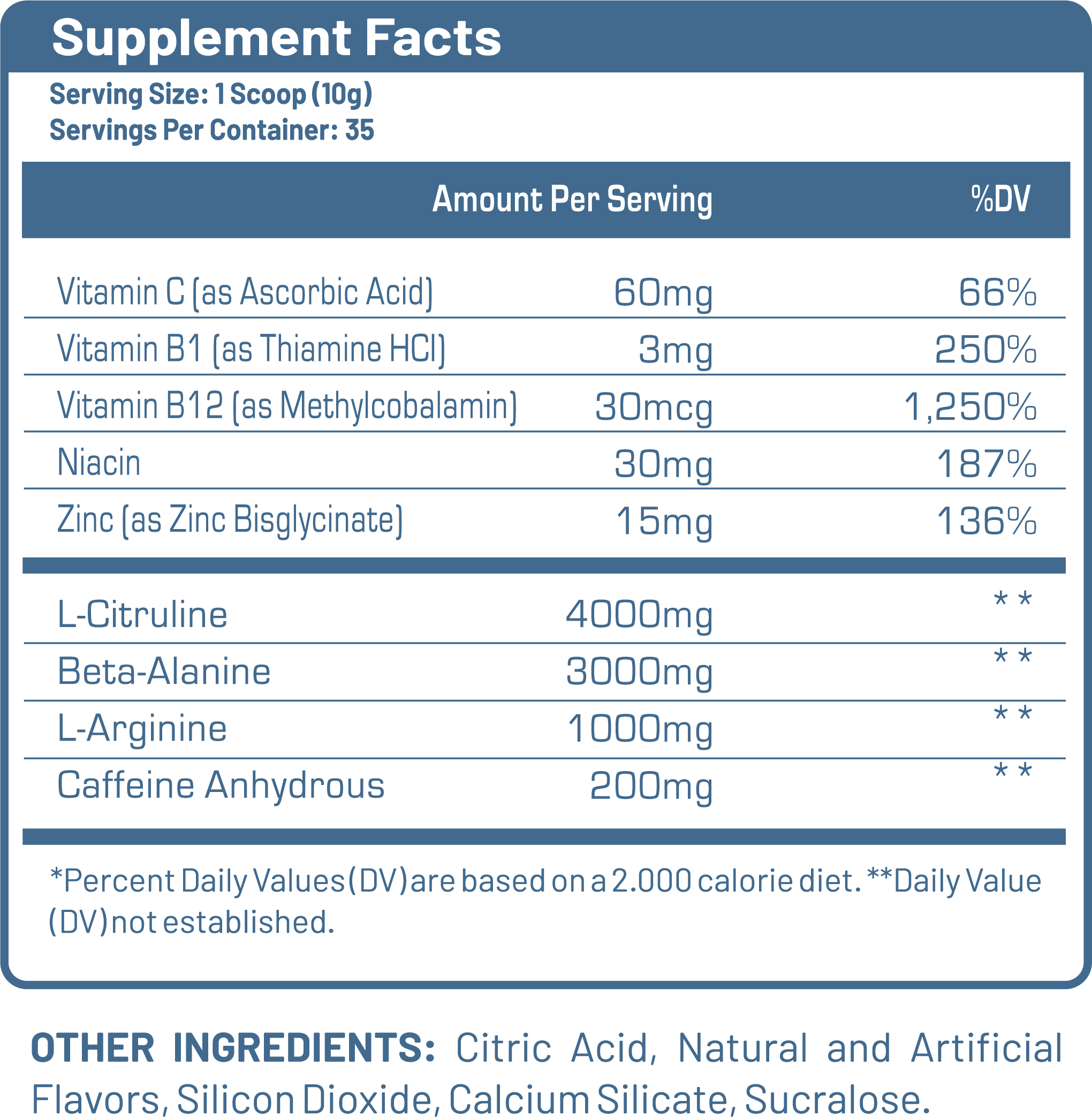 NOX RAGE – Suplemax Perú
